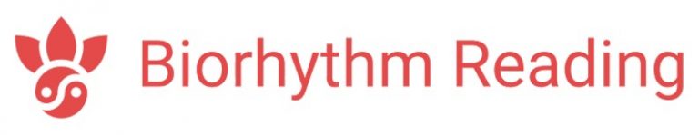 What Is The Biorhythm Theory - Biorhythm Reading